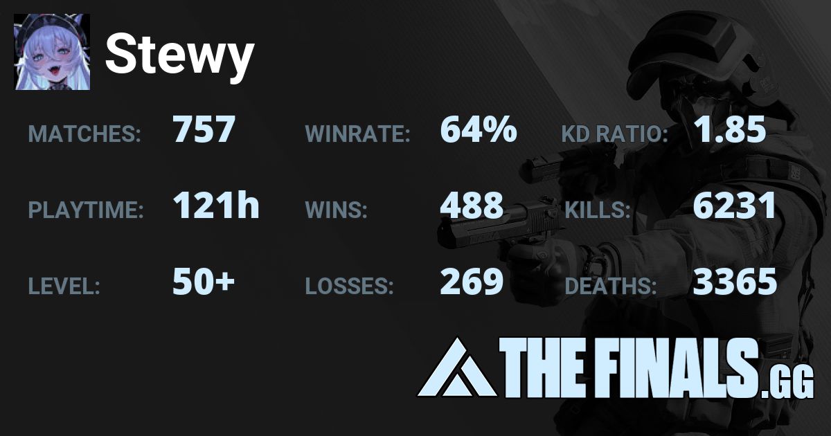 STEWY Skins - The Finals