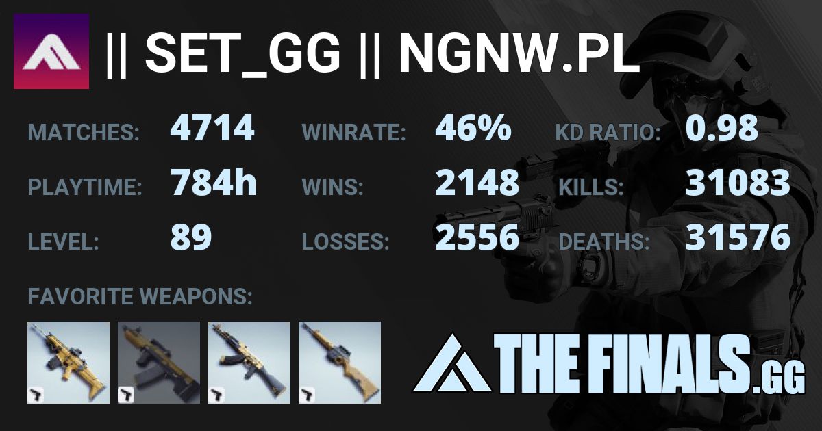 SET_GG_CM Ranking - The Finals