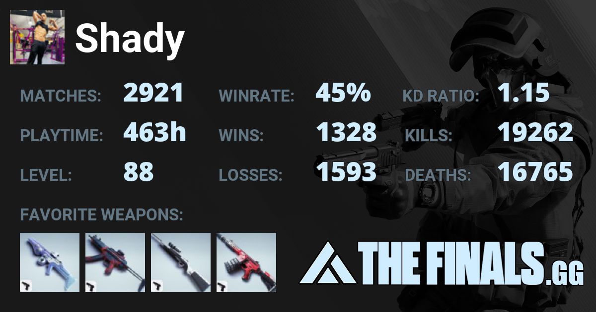 SHAYDEE Skins - The Finals