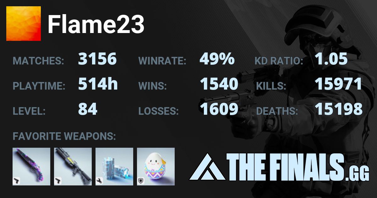 FLAME Skins - The Finals