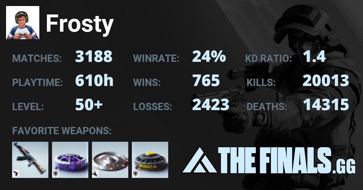 FROSTY Weapons Stats - The Finals
