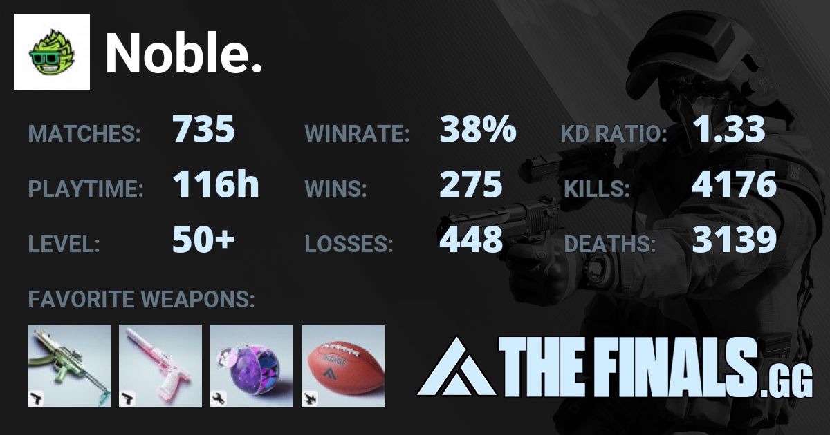 NOBLE Weapons Stats - The Finals