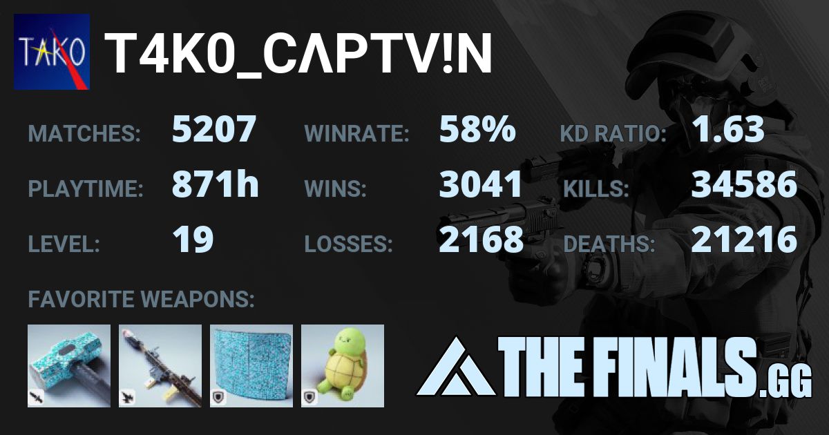 TAKOSLHM.OTP Ranking - The Finals