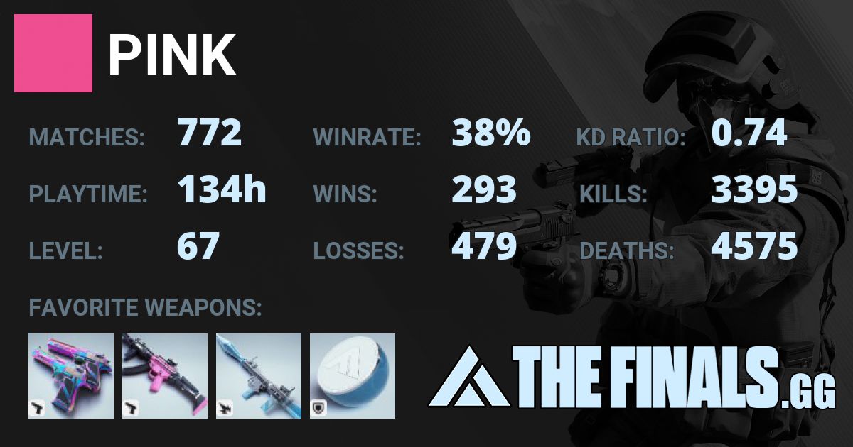 PINK Skins - The Finals