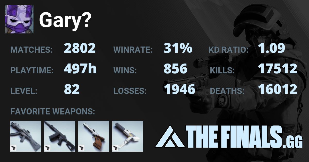 GARY Profile Stats - The Finals
