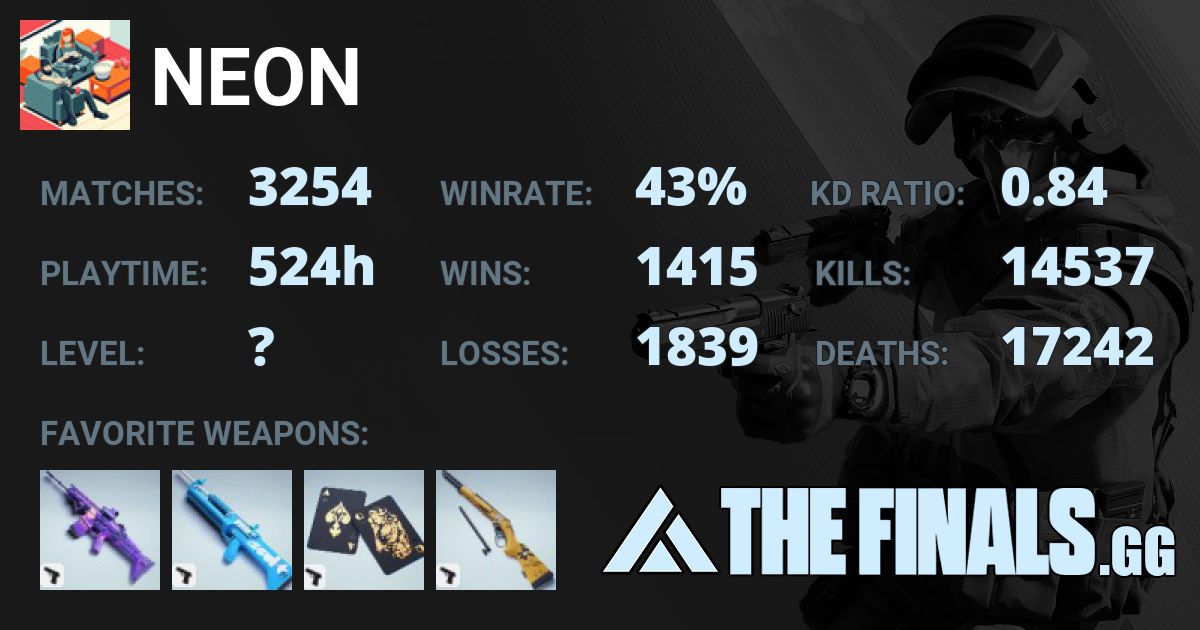 NEON Weapons Stats - The Finals