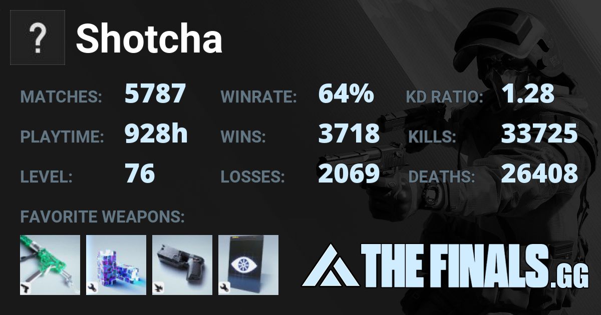 SHOTCHA Classes Stats - The Finals