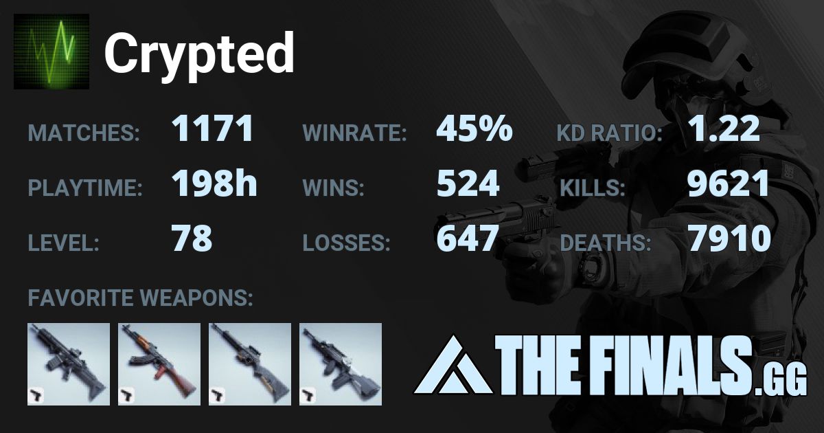 CRYPTED Skins - The Finals