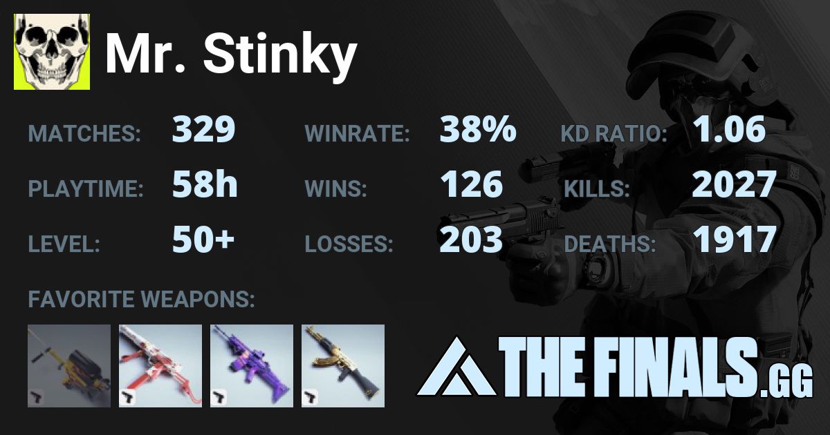 MR.STINKY Ranking - The Finals