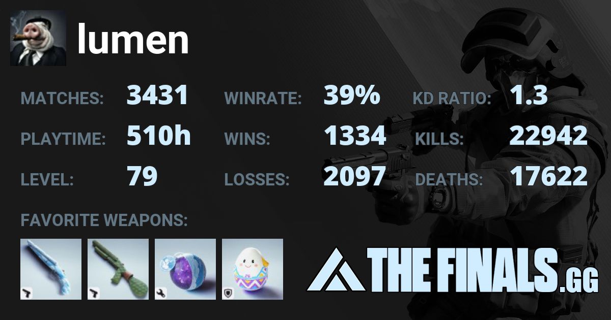 LUMEN Skins - The Finals