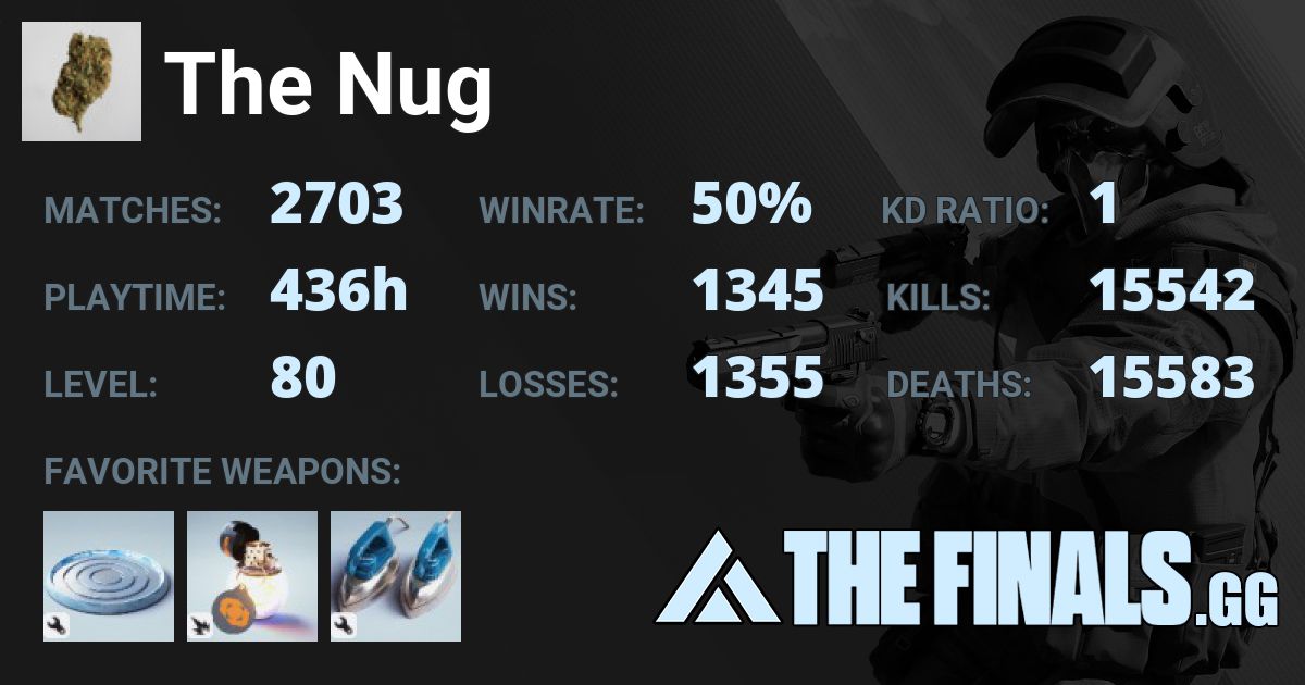 DEMURE.BINGUS Skins - The Finals