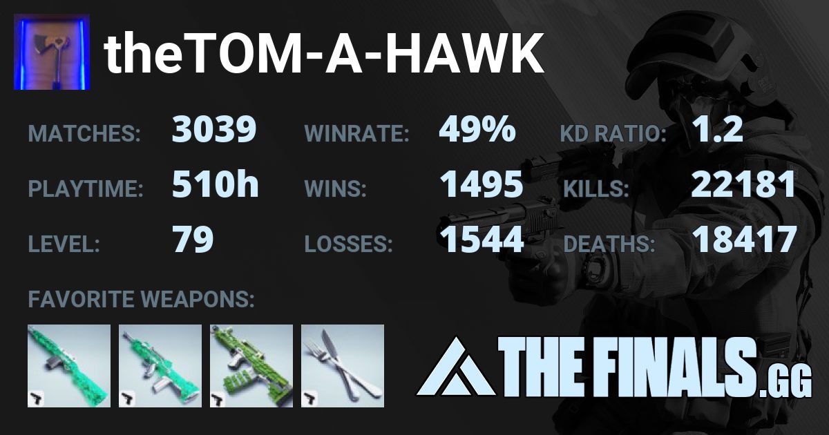 TOM-A-HAWK Profile Stats - The Finals