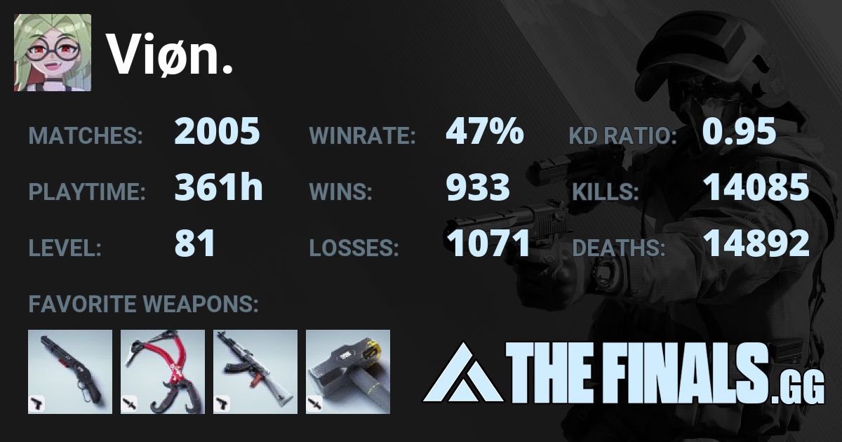 VION Profile Stats - The Finals
