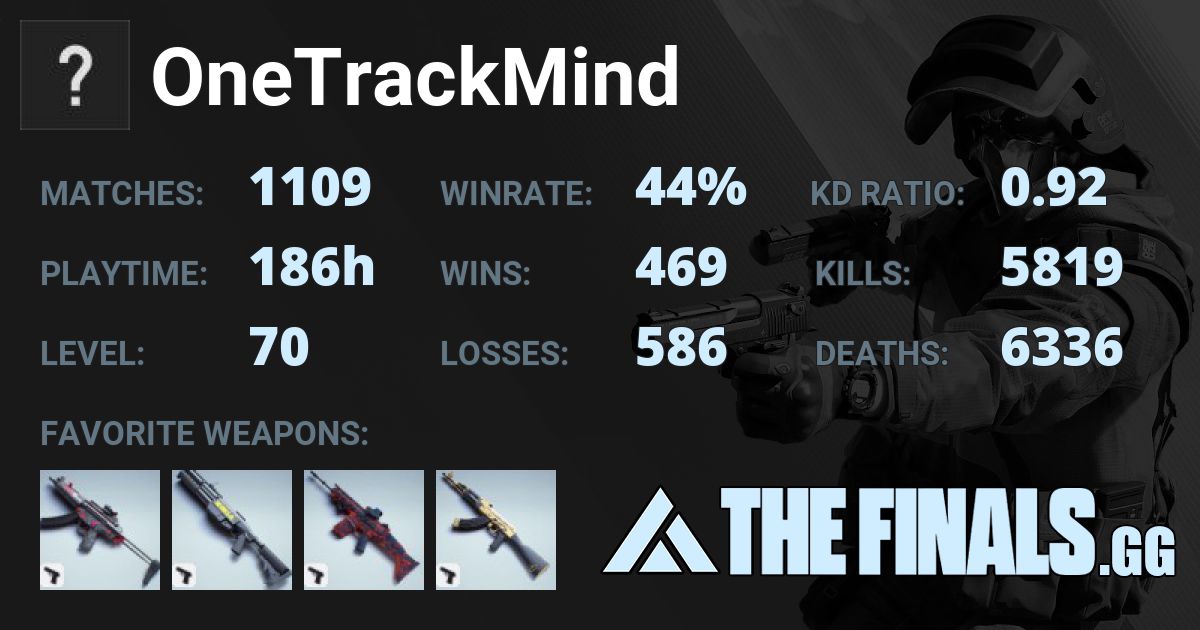 WINGS Classes Stats - The Finals