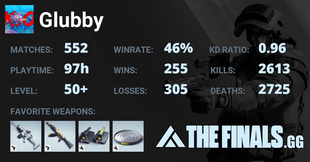 GLUBBY Skins - The Finals