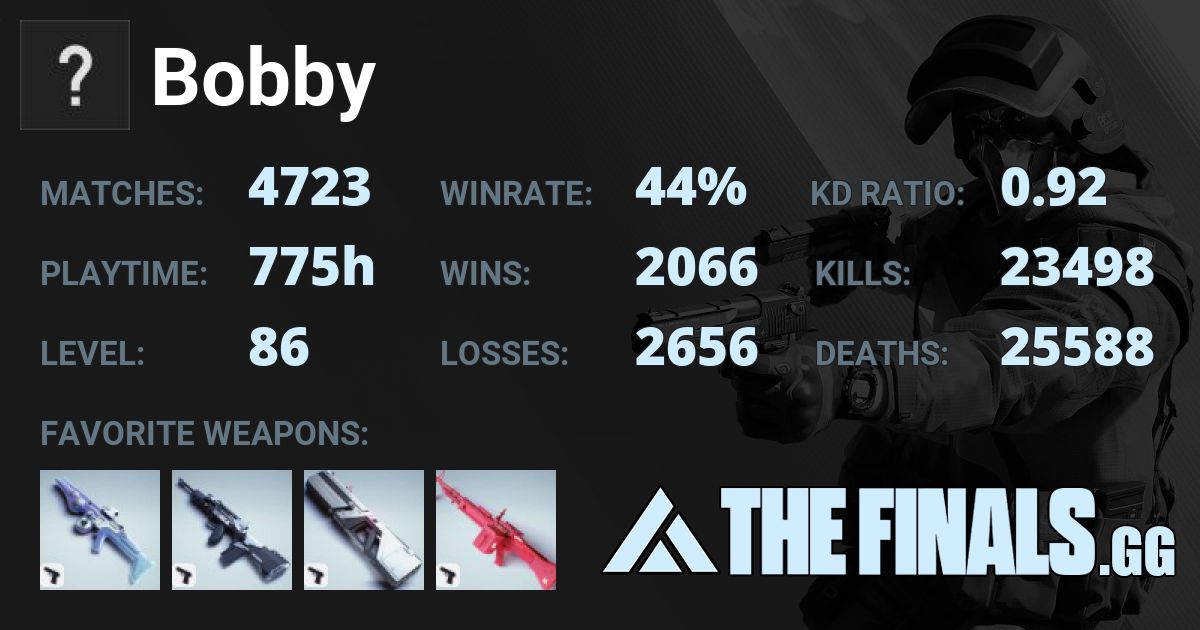 BOBBY Classes Stats - The Finals