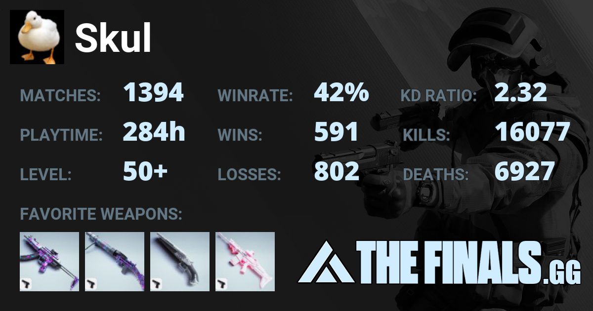 SKUL Skins - The Finals