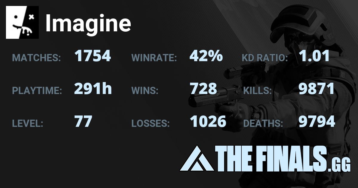 IMAGINE Profile Stats - The Finals