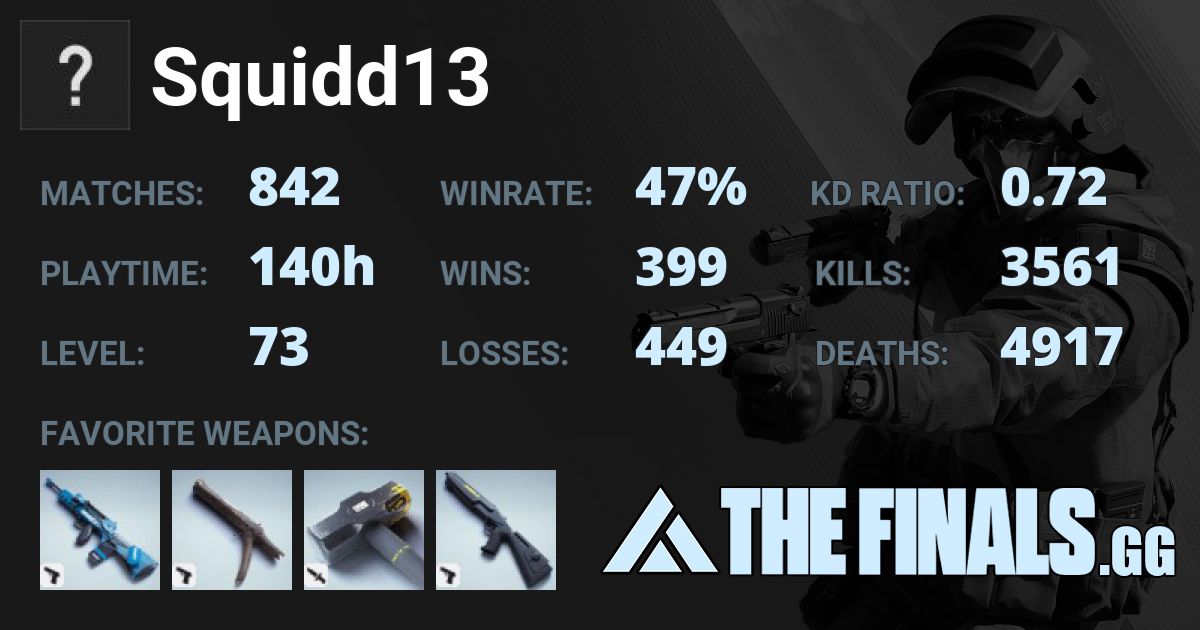 SQUIDD Profile Stats - The Finals