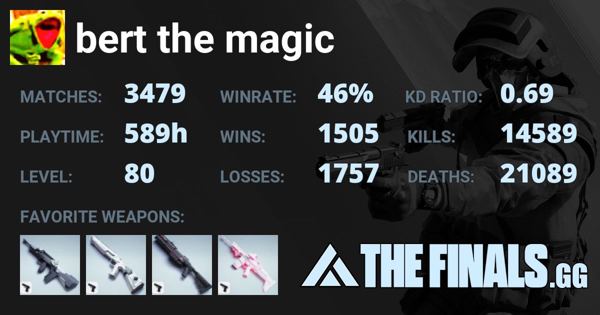 BERT_THE_MAGIC Skins - The Finals