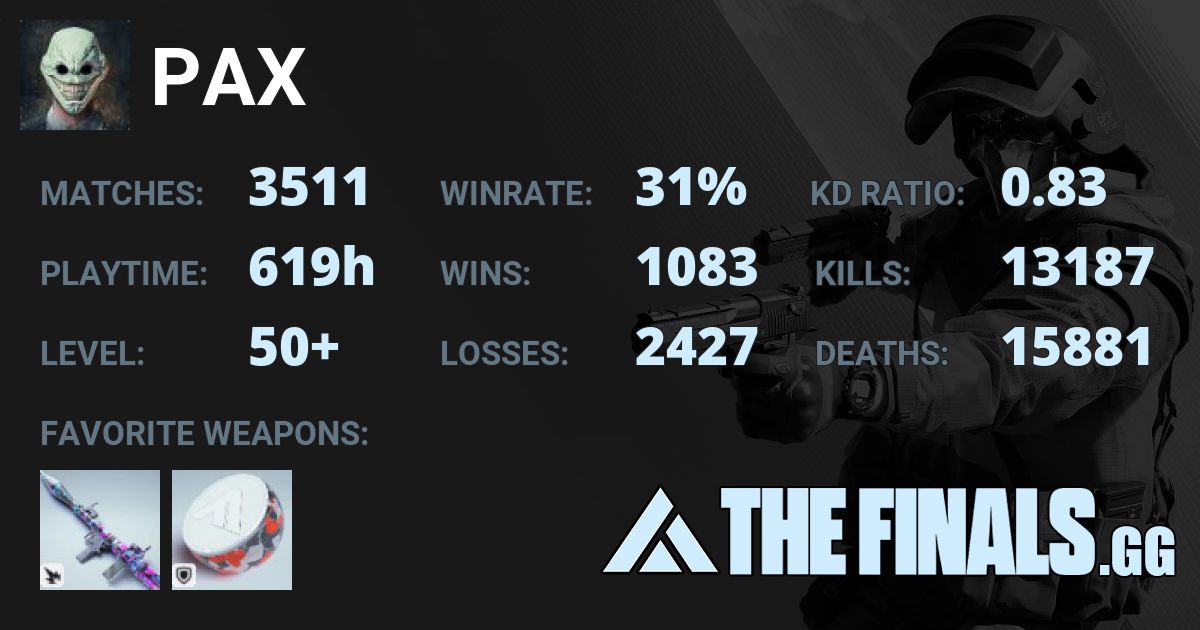 PAX Specializations Stats - The Finals