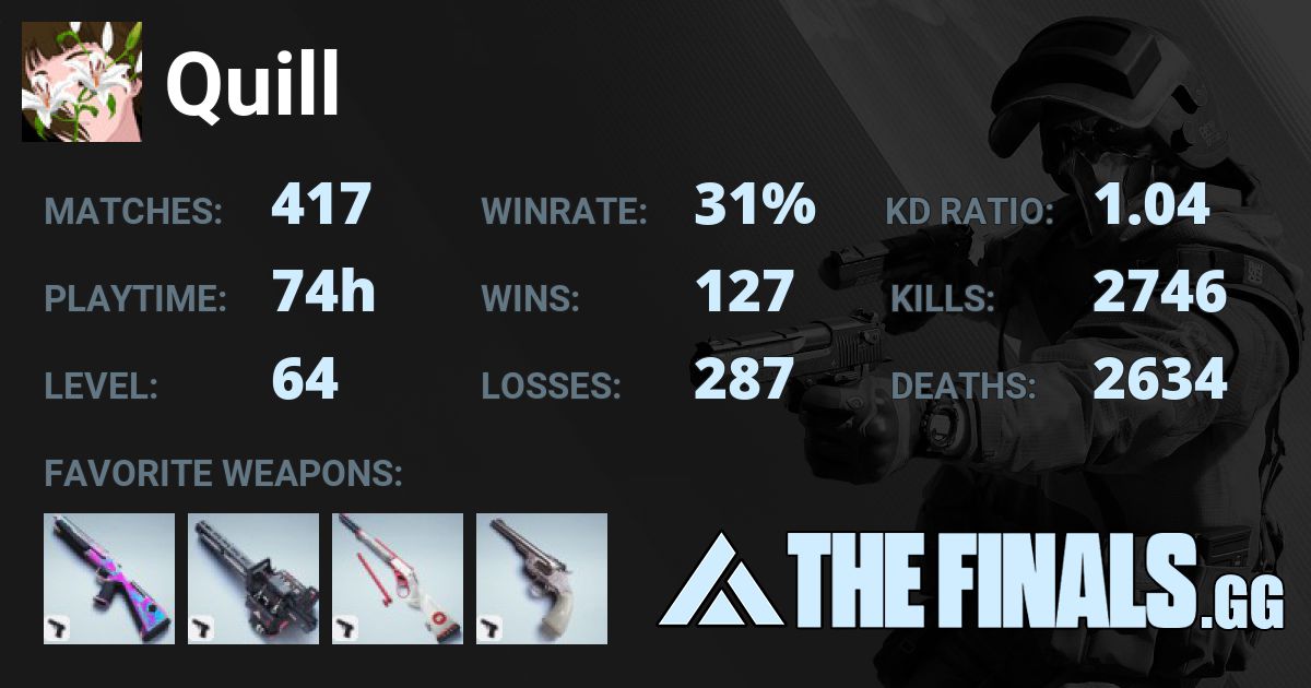 QUILL Skins - The Finals