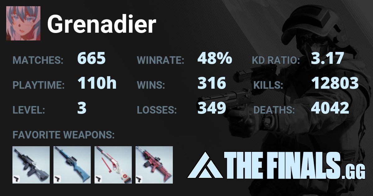 BOMBACLAT Skins - The Finals