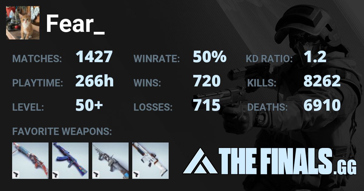 FEAR Skins - The Finals