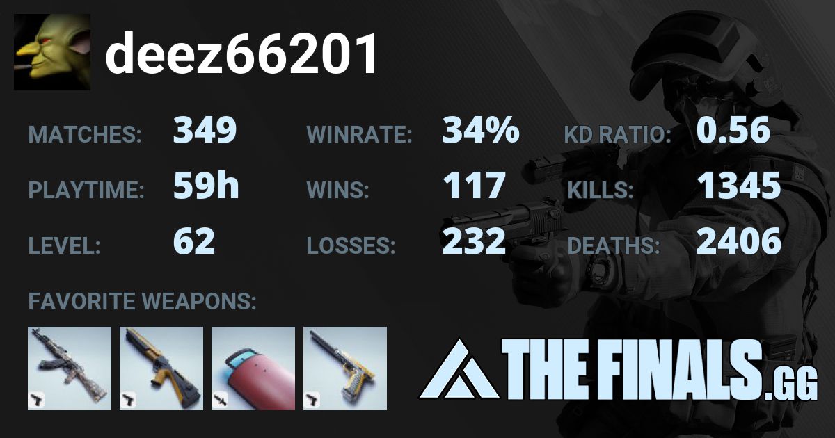 REED Skins - The Finals