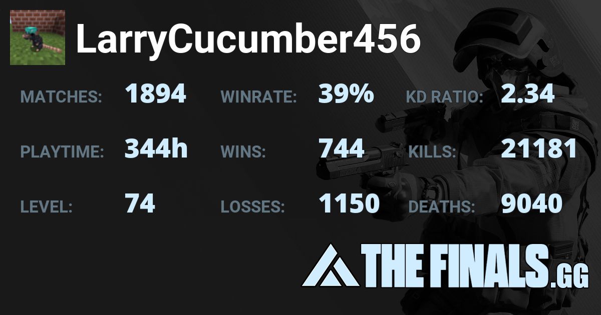 LARRYC Weapons Stats - The Finals