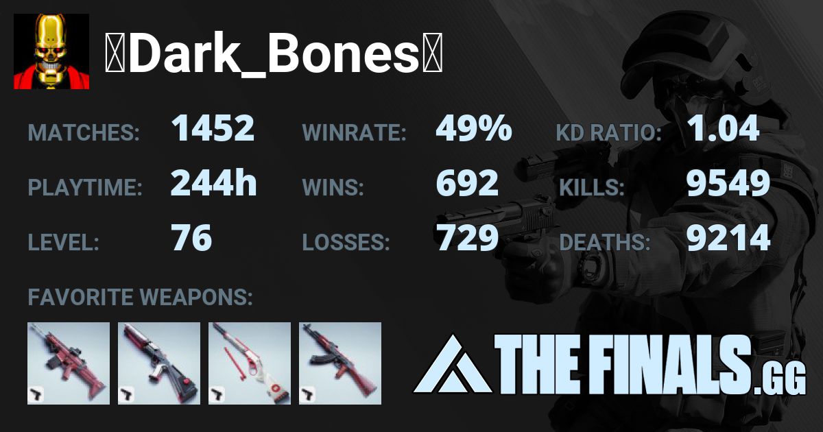 DARKBONES Weapons Stats - The Finals