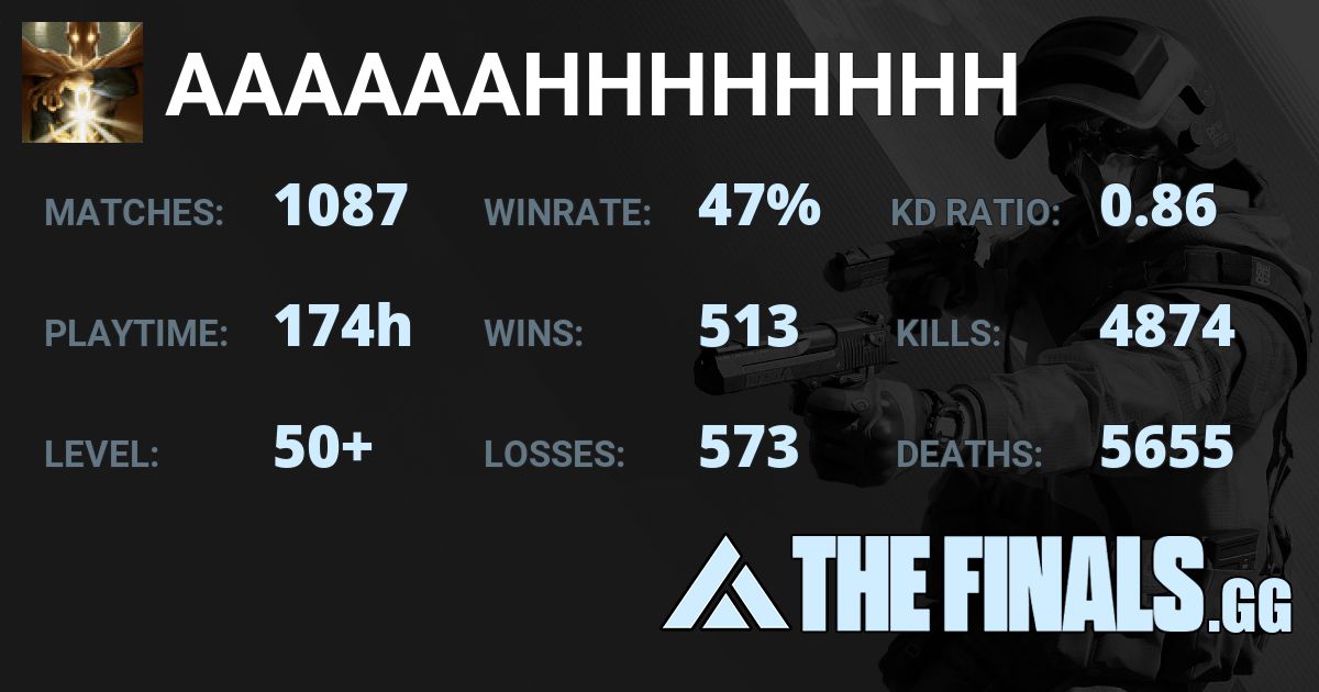 AAAAHHHHHH Profile Stats - The Finals