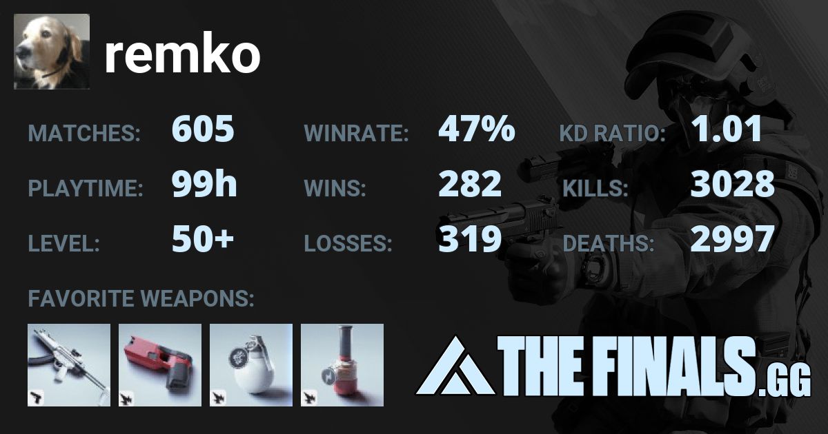 SUGONDEEZ Classes Stats - The Finals