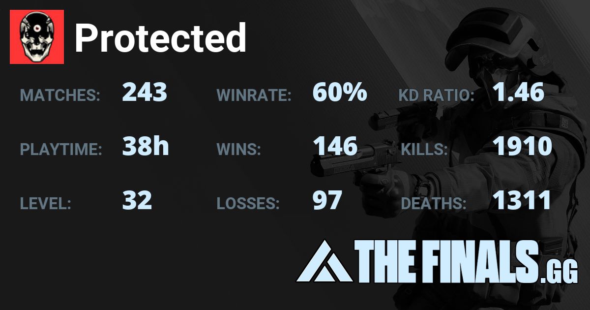LK Profile Stats - The Finals