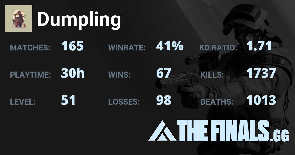 DUMPLING Skins - The Finals