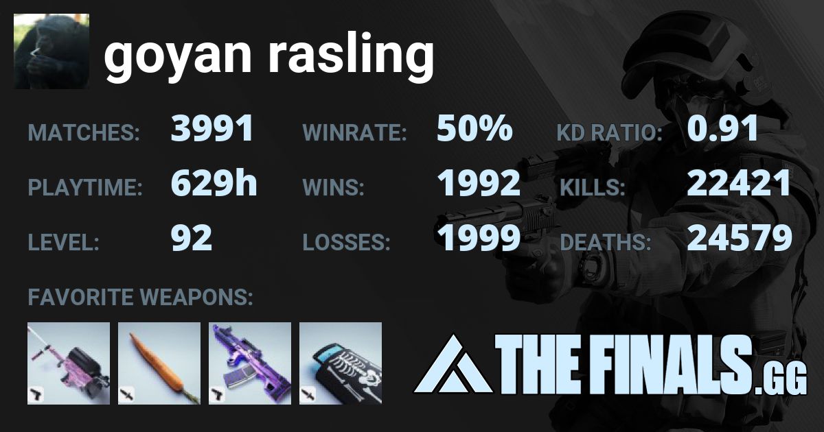 AWWFULGUY Classes Stats The Finals AWWFULGUY Classes Stats The Finals