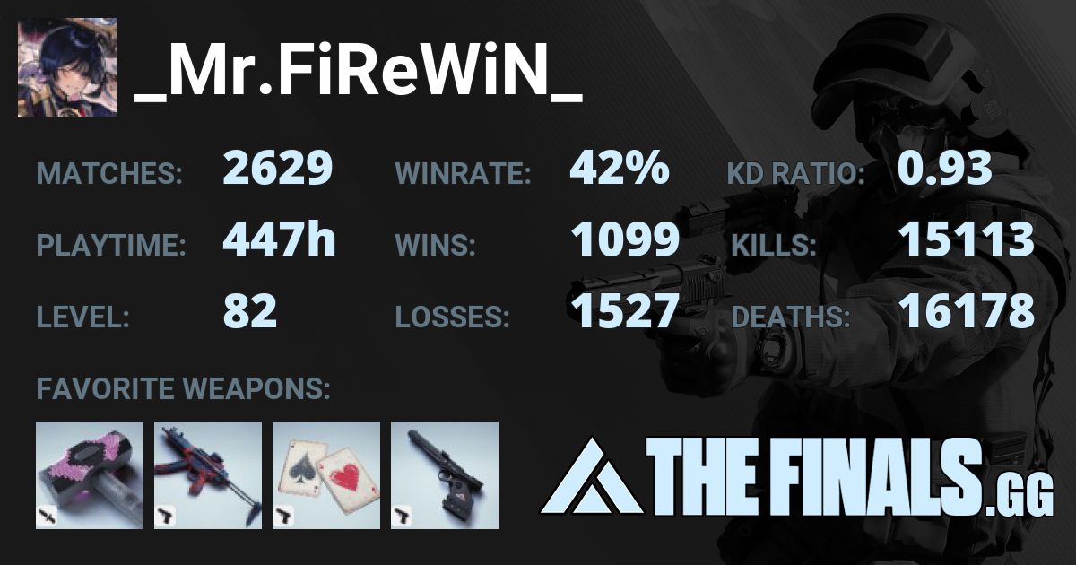 MR.FIREWIN Skins - The Finals