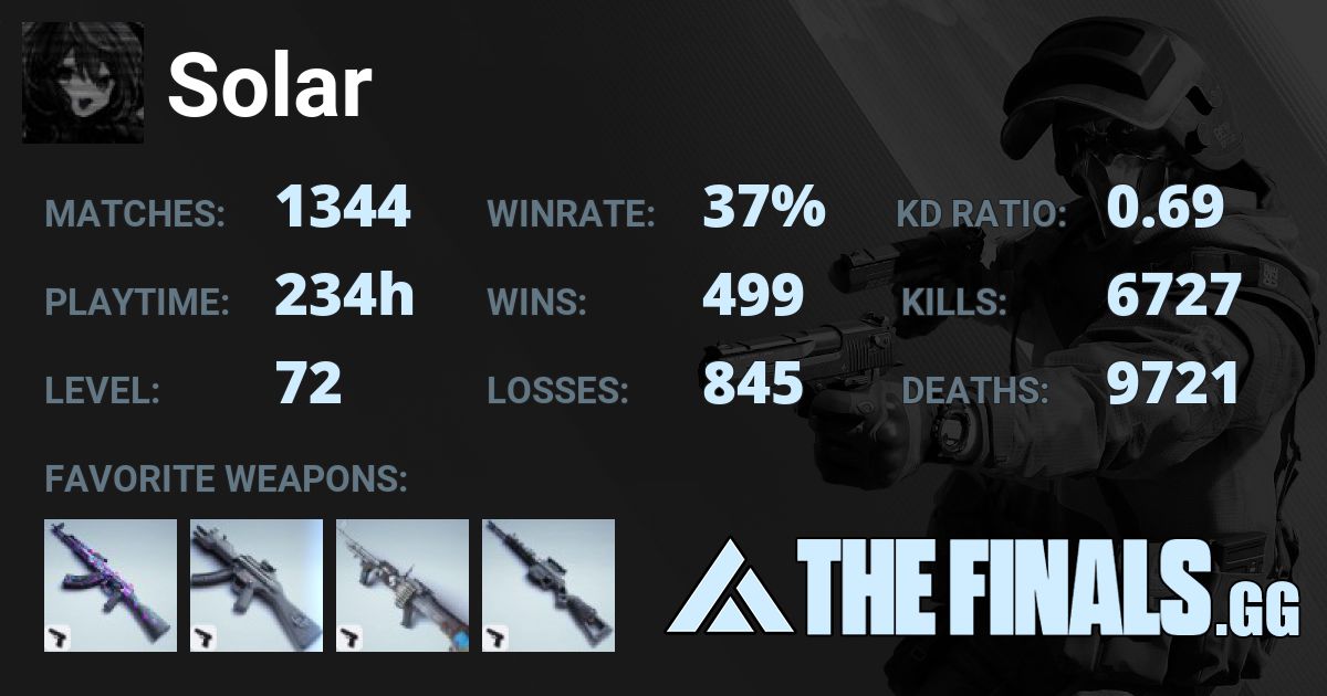 SOLAR Skins - The Finals