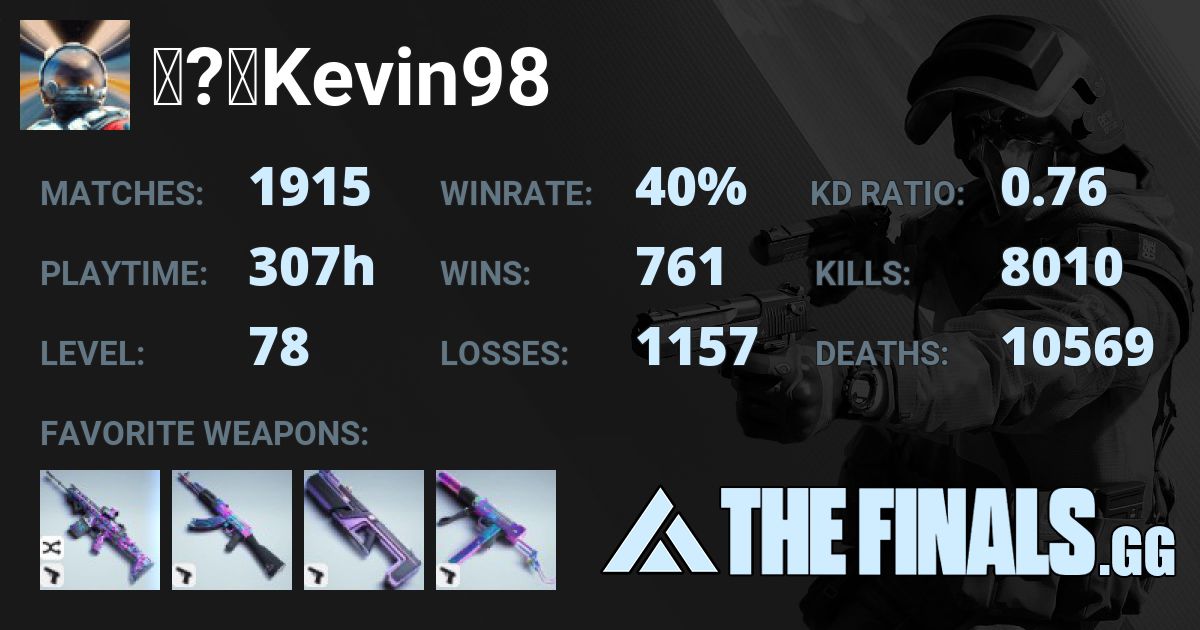 KEVINDUVAN98 Skins - The Finals