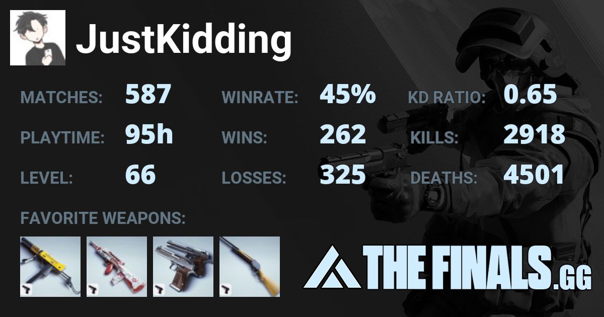 JUSTKIDDING Skins - The Finals