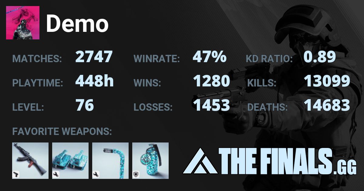 DEMO Skins - The Finals