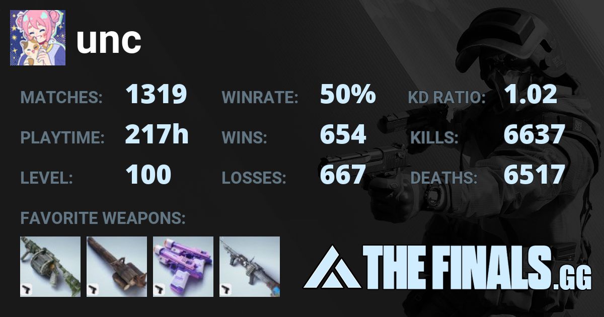 MGL32_EXPERT Skins - The Finals