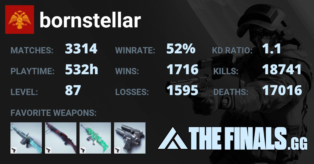 BORNSTELLAR Skins - The Finals