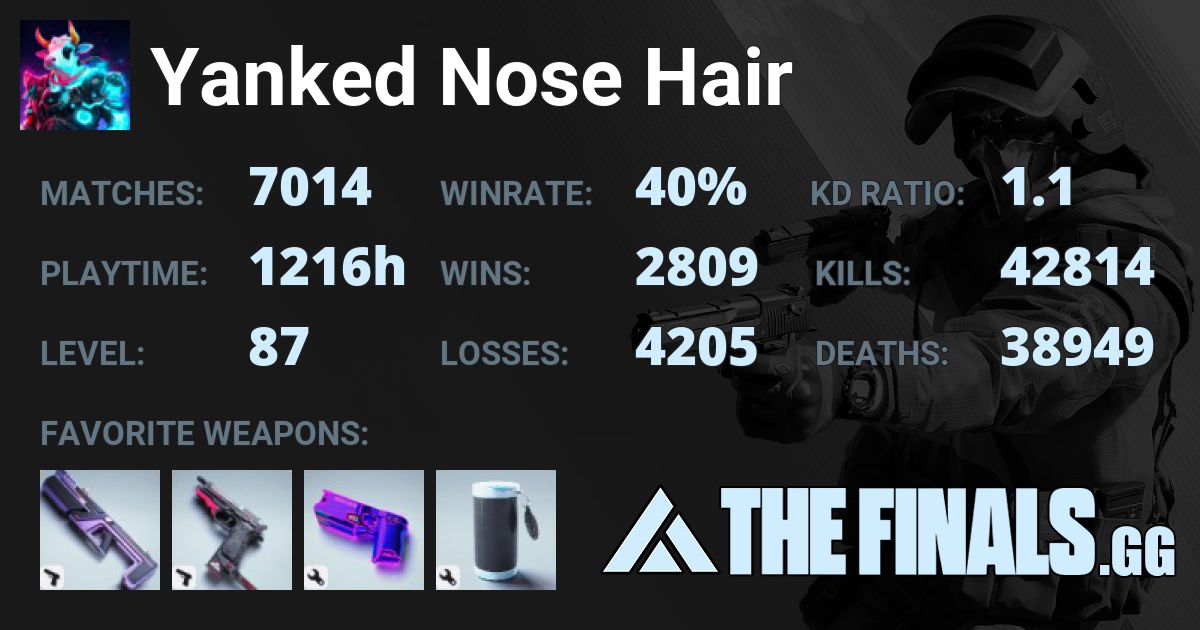 YANKED-NOSE-HAIR Weapons Stats - The Finals