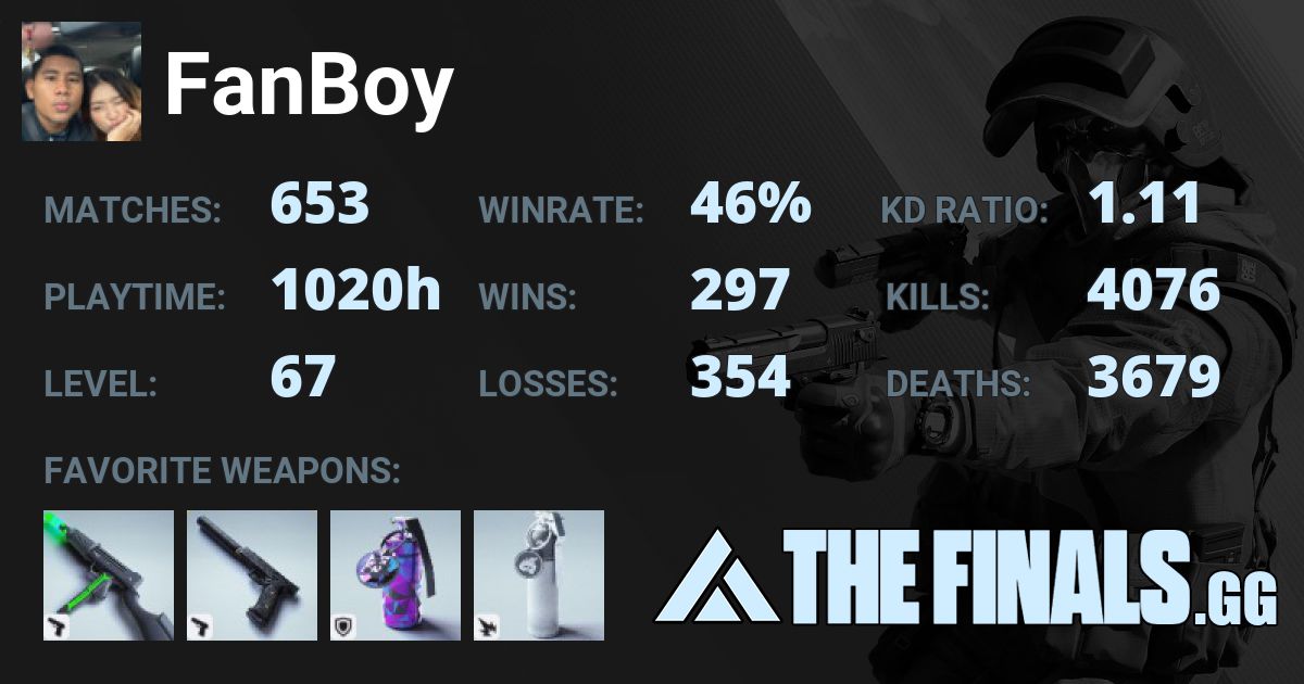 FANBOY Profile Stats - The Finals