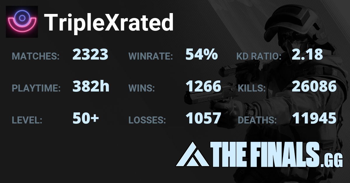 DEFENESTRATE Classes Stats - The Finals