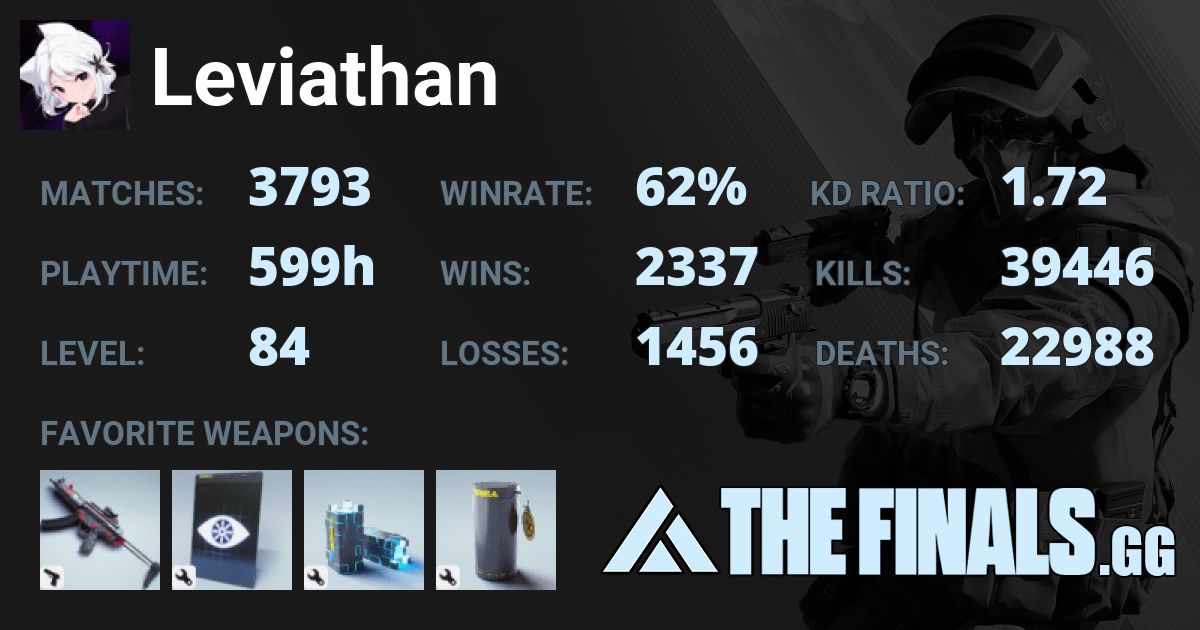 LEVIATHAN Skins - The Finals