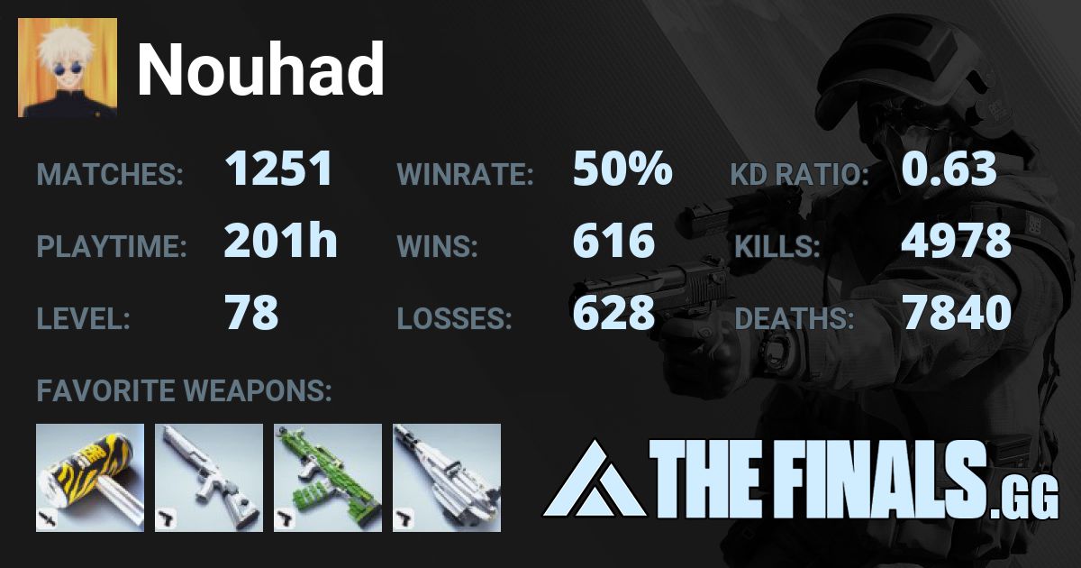 NOUHAD Skins - The Finals