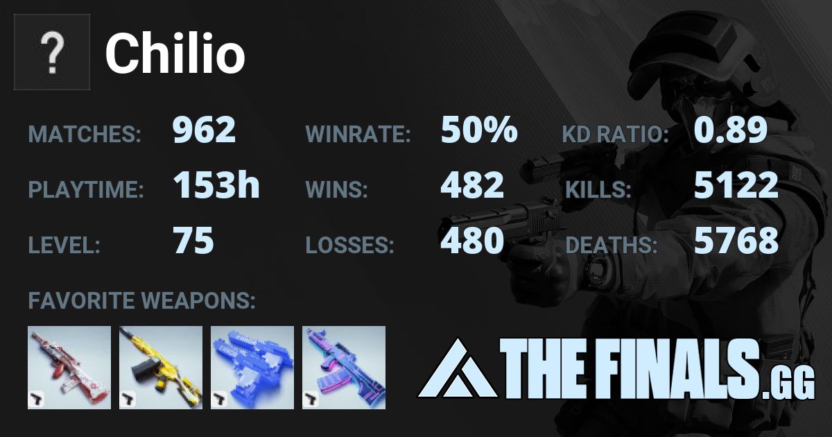 SEN Skins - The Finals