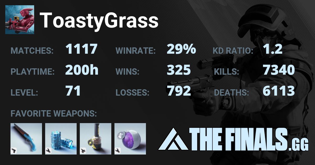 TOAST Classes Stats - The Finals